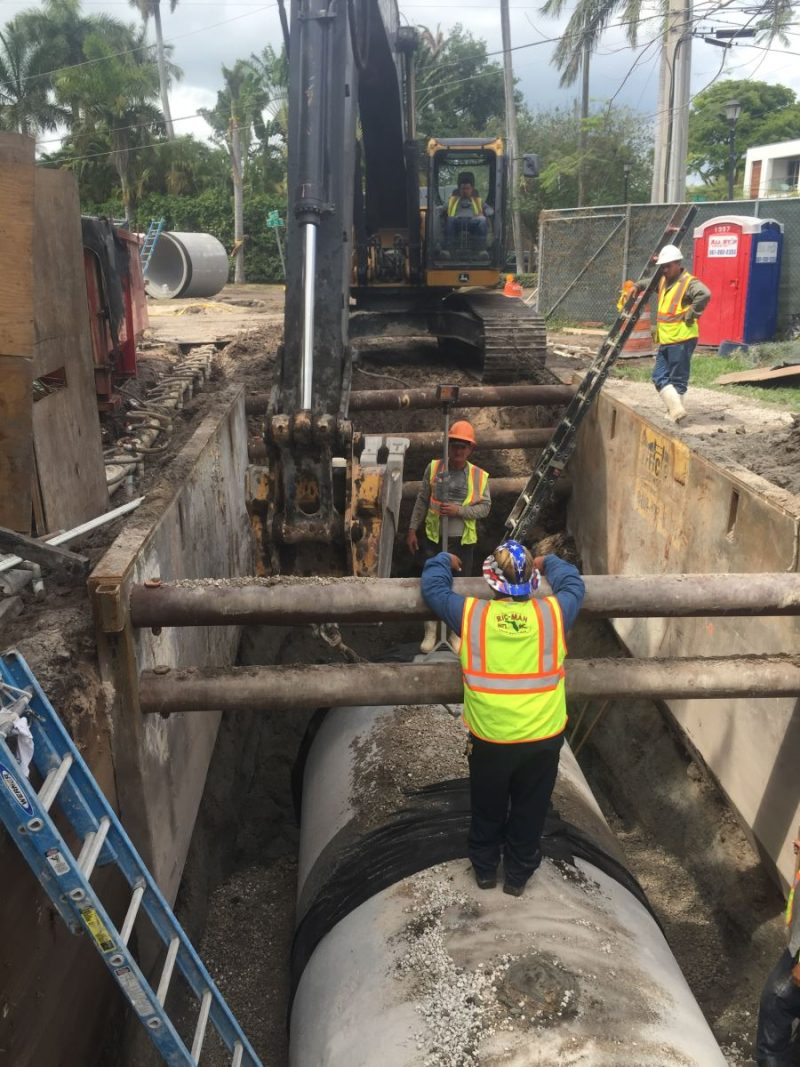 Storm Sewer and Sanitary Collection Systems – Ric-Man International
